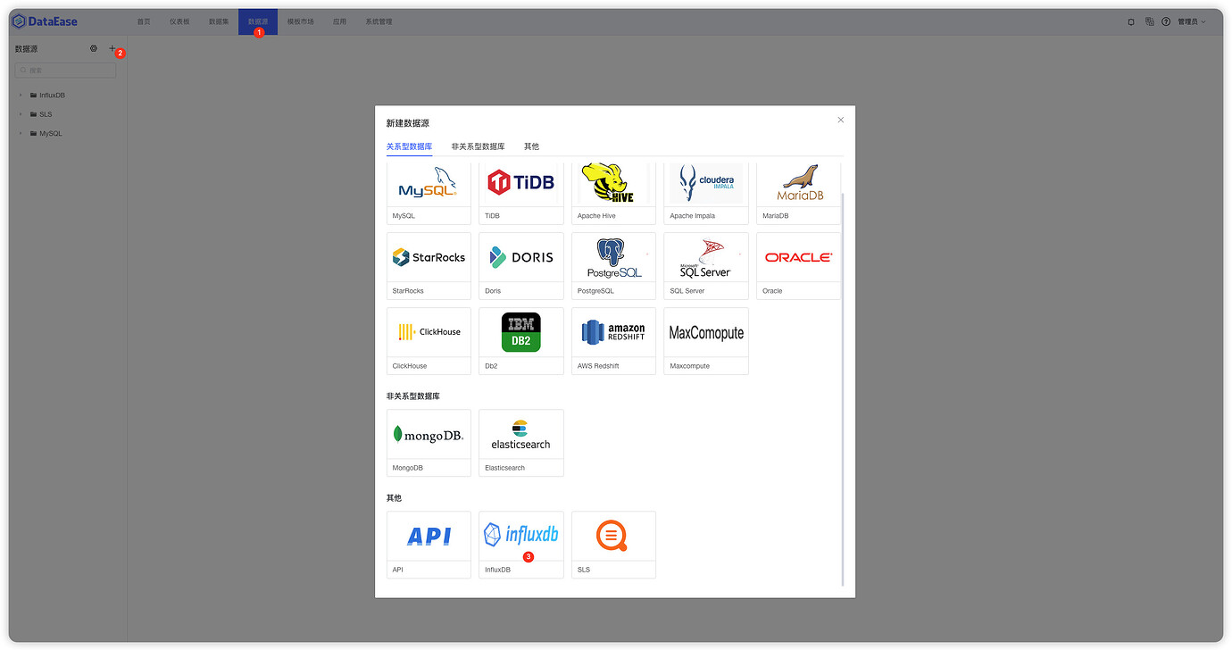 数据源插件分享 - 时序数据库 InfluxDB - DataEase - 社区论坛 - FIT2CLOUD 飞致云