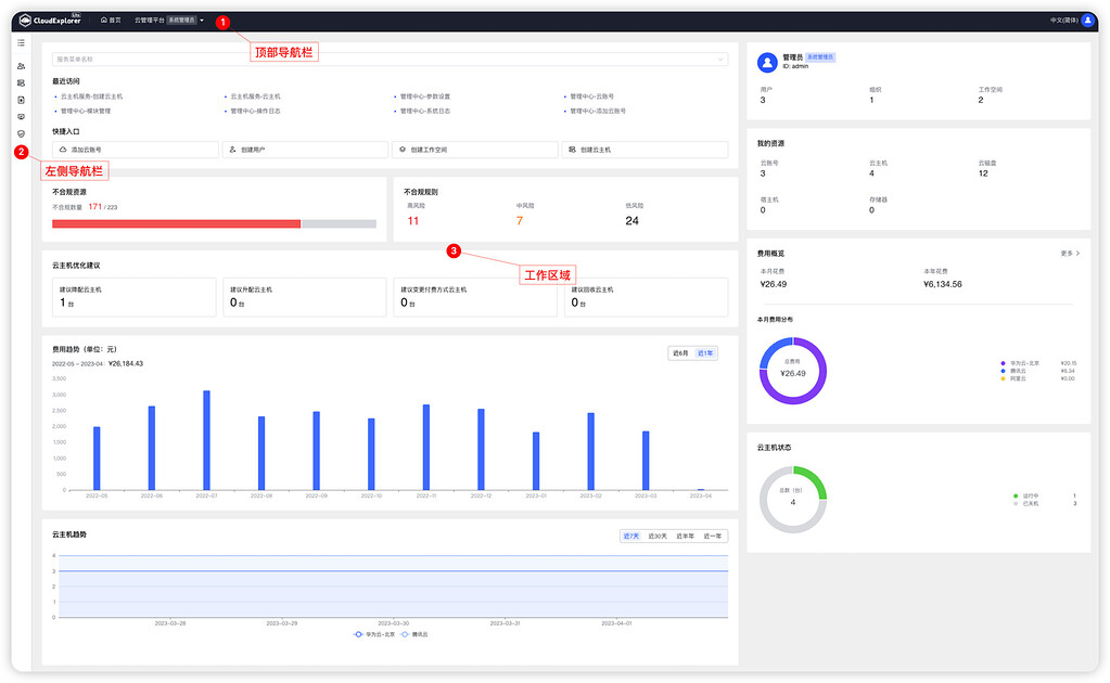 CloudExplorer Lite 产品介绍和快速入门 - CloudExplorer Lite - 社区论坛 - FIT2CLOUD 飞致云