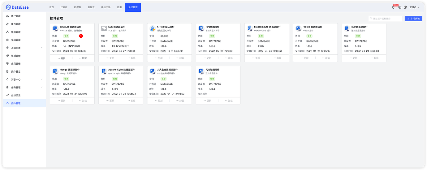 数据源插件分享 - 时序数据库 InfluxDB - DataEase - 社区论坛 - FIT2CLOUD 飞致云
