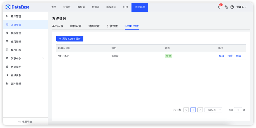 通过 1Panel 快速安装 DataEase - DataEase - 社区论坛 - FIT2CLOUD 飞致云