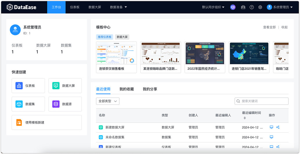 DataEase v1 和 v2 选哪个？ - DataEase - 社区论坛 - FIT2CLOUD 飞致云