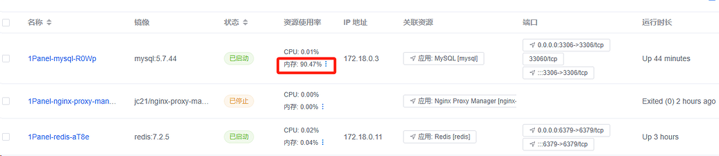 1panel mysql问题 - 1Panel - 社区论坛 - FIT2CLOUD 飞致云