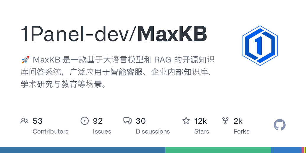 添加循环模块 - MaxKB - 社区论坛 - FIT2CLOUD 飞致云