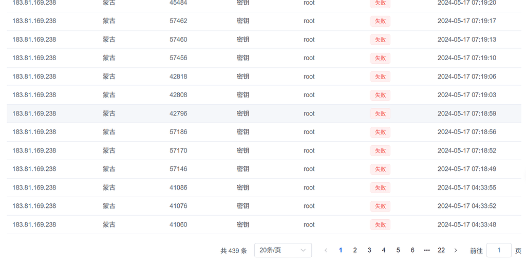 fail2ban 不起作用 - 1Panel - 社区论坛 - FIT2CLOUD 飞致云