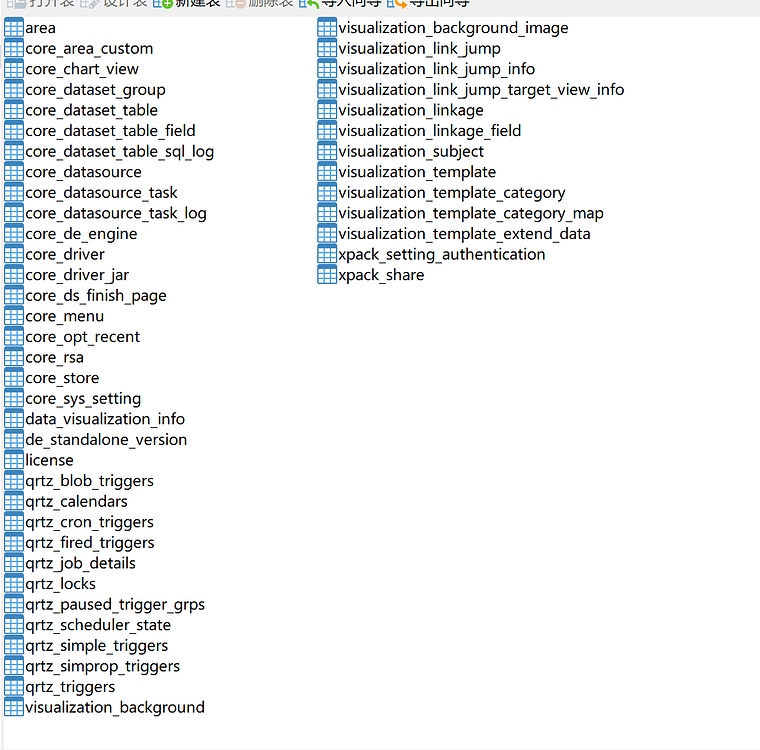 DataEase账号密码是多少 - DataEase - 社区论坛 - FIT2CLOUD 飞致云