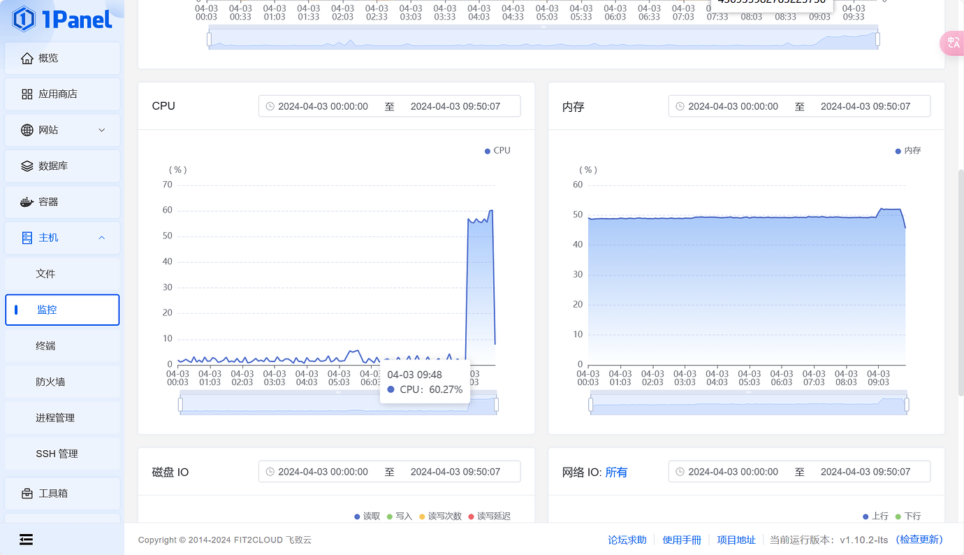 占用CPU很高 - 1Panel - 社区论坛 - FIT2CLOUD 飞致云