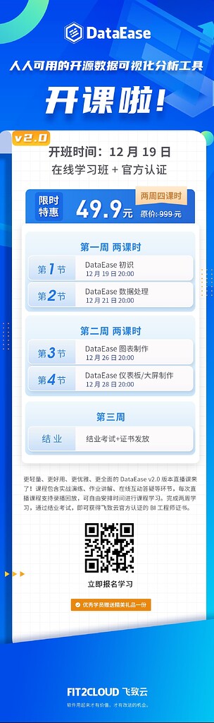 首个 DataEase V2 《实战训练营》开课啦！！ - DataEase - 社区论坛 - FIT2CLOUD 飞致云
