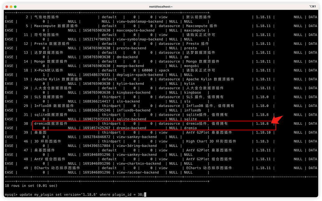 数据源插件分享 - 时序数据库 InfluxDB - DataEase - 社区论坛 - FIT2CLOUD 飞致云