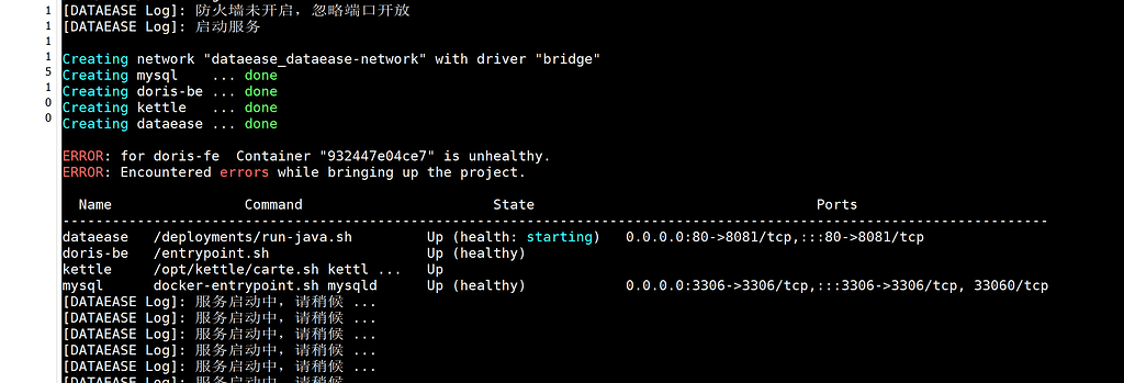 吐血整理 DataEase 部署运维常见的一些问题，欢迎来一起讨论。 - DataEase - 社区论坛 - FIT2CLOUD 飞致云