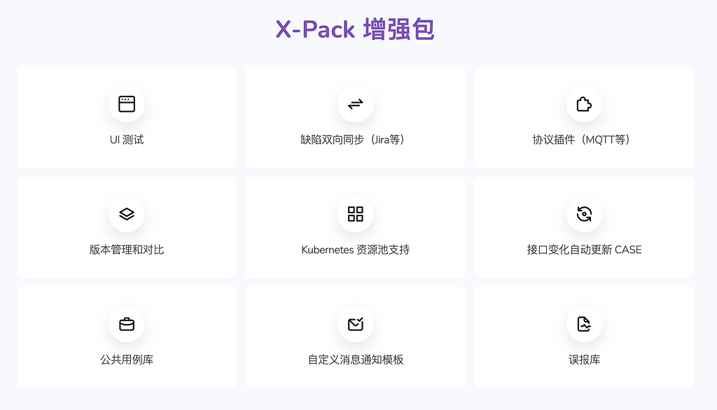 🔥🚀 腾讯 TAPD ⅹ MeterSphere 联合会员 - MeterSphere - 社区论坛 - FIT2CLOUD 飞致云
