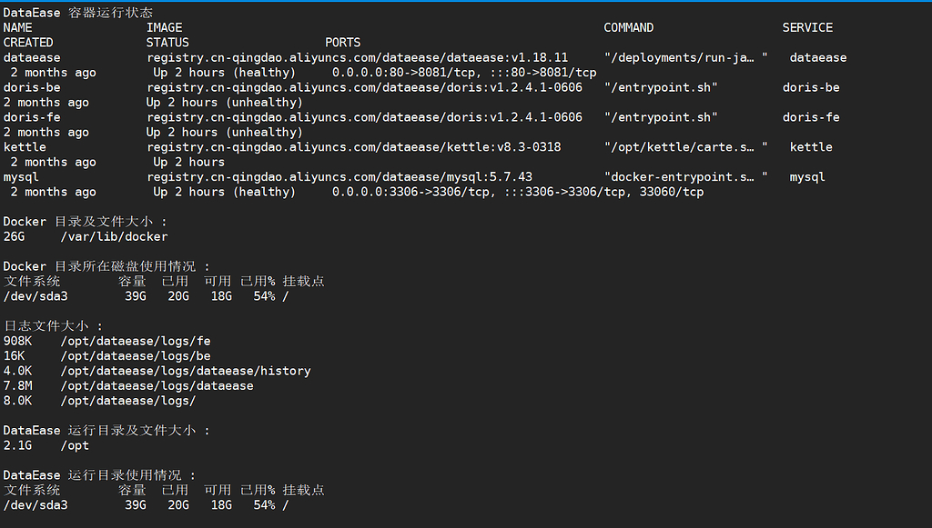 doris突然变成unhealthy状态 - DataEase - 社区论坛 - FIT2CLOUD 飞致云