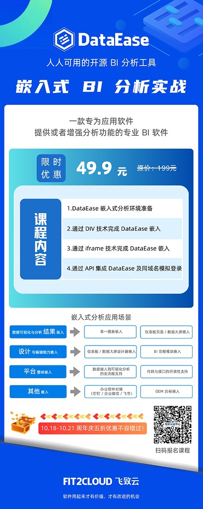 DataEase 嵌入式 BI 分析实战视频课上线啦！ - DataEase - 社区论坛 - FIT2CLOUD 飞致云