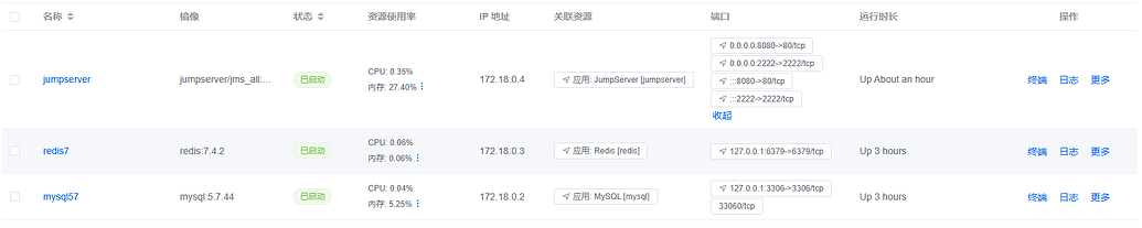 使用1panel安装并启动后无法访问 - JumpServer - 社区论坛 - FIT2CLOUD 飞致云