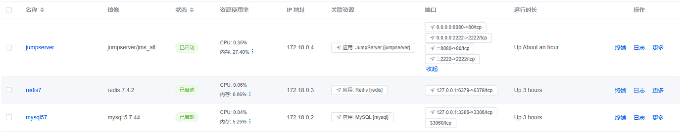 使用1panel安装并启动后无法访问 - JumpServer - 社区论坛 - FIT2CLOUD 飞致云