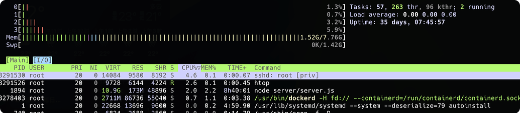V2 版本 Agent 服务 CPU 占用极高 - 1Panel - 社区论坛 - FIT2CLOUD 飞致云