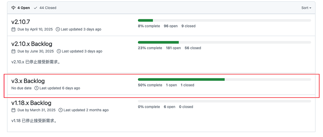 Dataease V3 - DataEase - 社区论坛 - FIT2CLOUD 飞致云