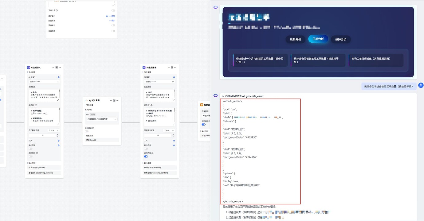 sql生成图表时，SQL查询结果正常，且图表编码正常生成，但是图表渲染失败，使用 渲染的 - MaxKB - 社区论坛 - FIT2CLOUD 飞致云