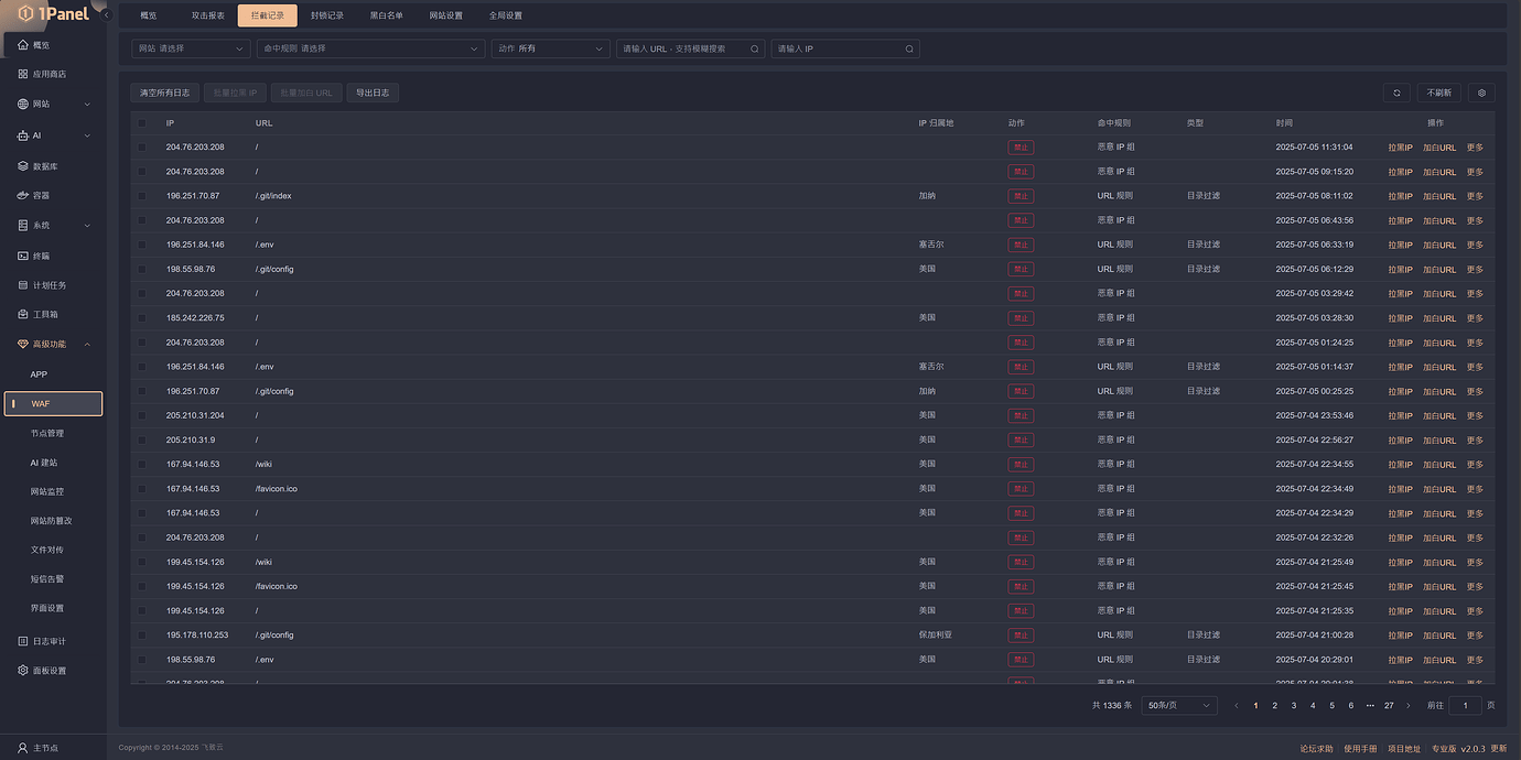 WAF問題 - 1Panel - 社区论坛 - FIT2CLOUD 飞致云