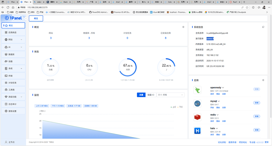 rustfs安装提示stderr: chown: cannot access 'data': No such file or directory - 1Panel - 社区论坛 ...